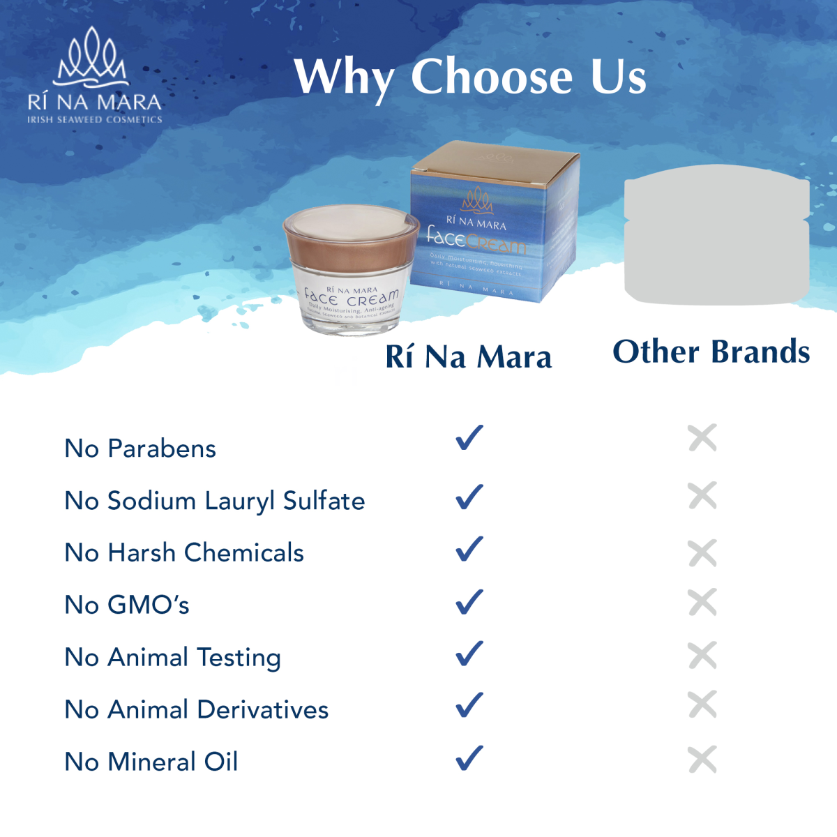 Products - Ri Na Mara